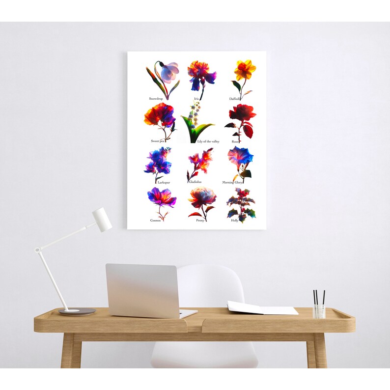 Birth Flower Chart Poster Printable Birth Month Flower Wall Art Print ...