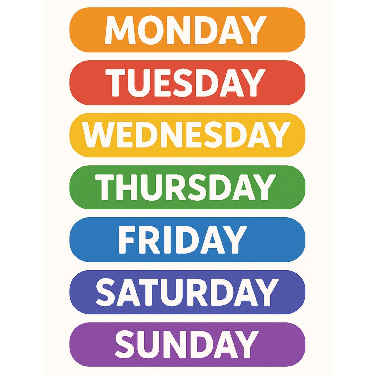 Kids Learning Posters Bundle: ABC, Numbers, Emotions, Weather (digital ...