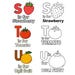 Kids Learning Posters Bundle: ABC, Numbers, Emotions, Weather (digital ...