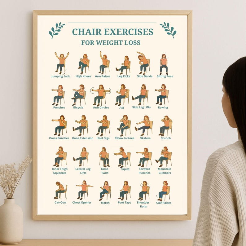 Physical 18x24 Chair Yoga Poster, Printed Seated Exercise Chart for ...