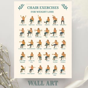 Physical 18x24 Chair Yoga Poster, Printed Seated Exercise Chart for ...