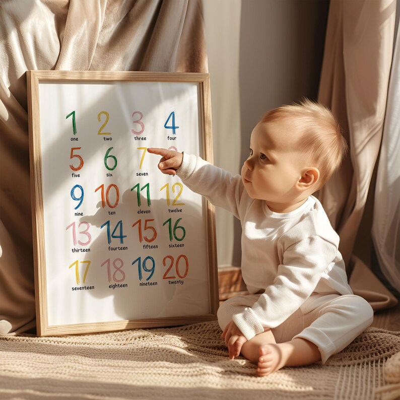 Colorful Numbers Poster - 1 to 20 Counting Chart for Kids - Etsy