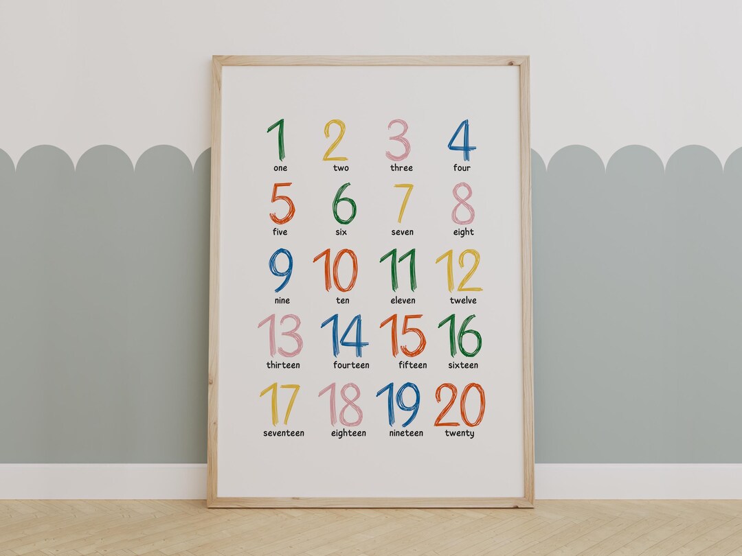 Colorful Numbers Poster - 1 to 20 Counting Chart for Kids - Etsy