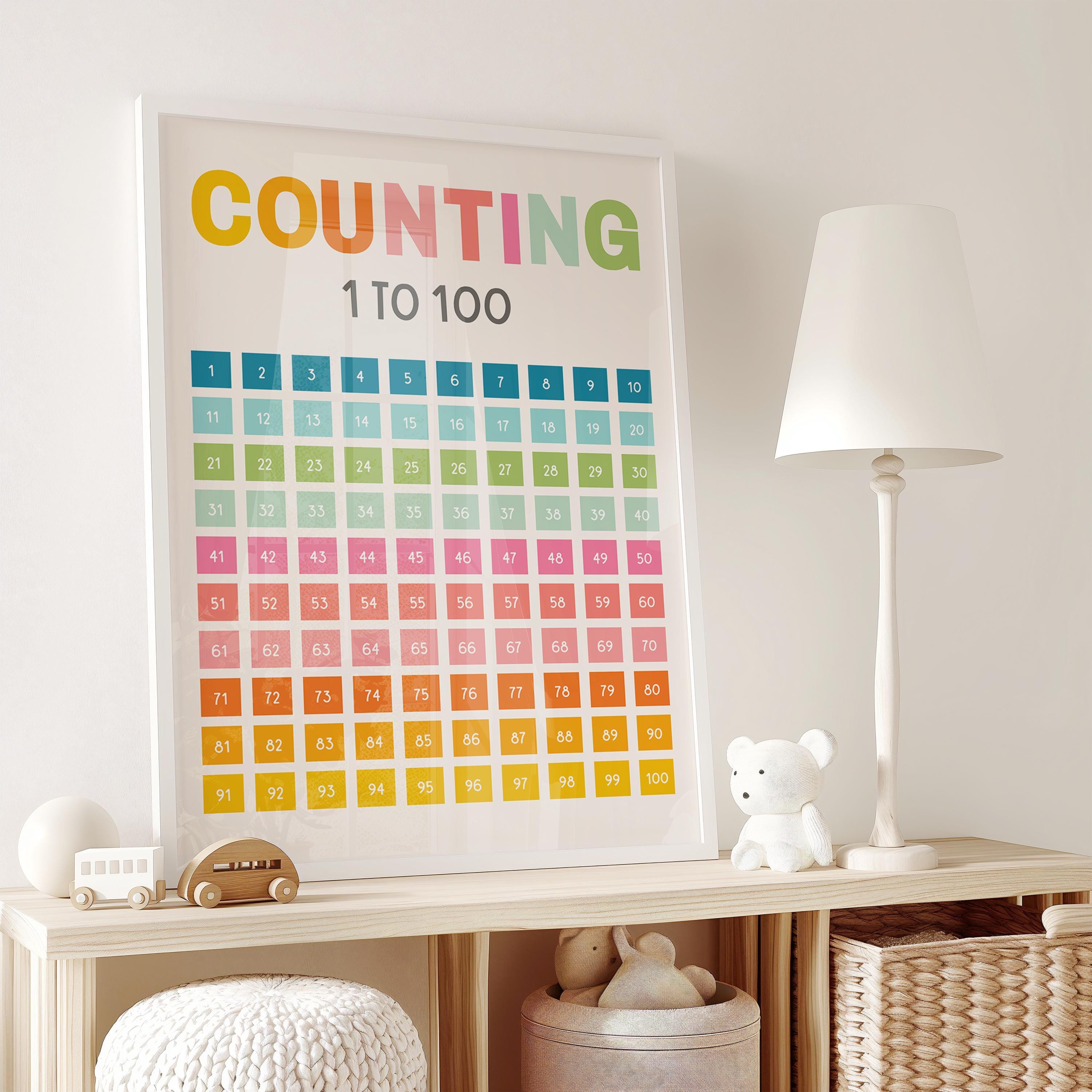 Counting 1 to 100 - Educational Number Chart for Kids - Etsy