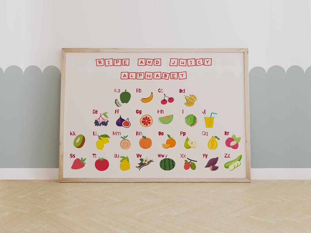 Fruit Alphabet Chart - Educational ABC Poster for Kids, Colorful ...