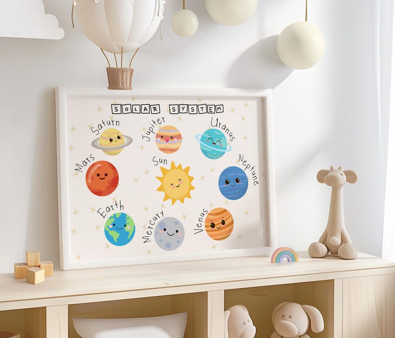 Cute Solar System Planets Wall Art - Educational Space Poster for Kids ...