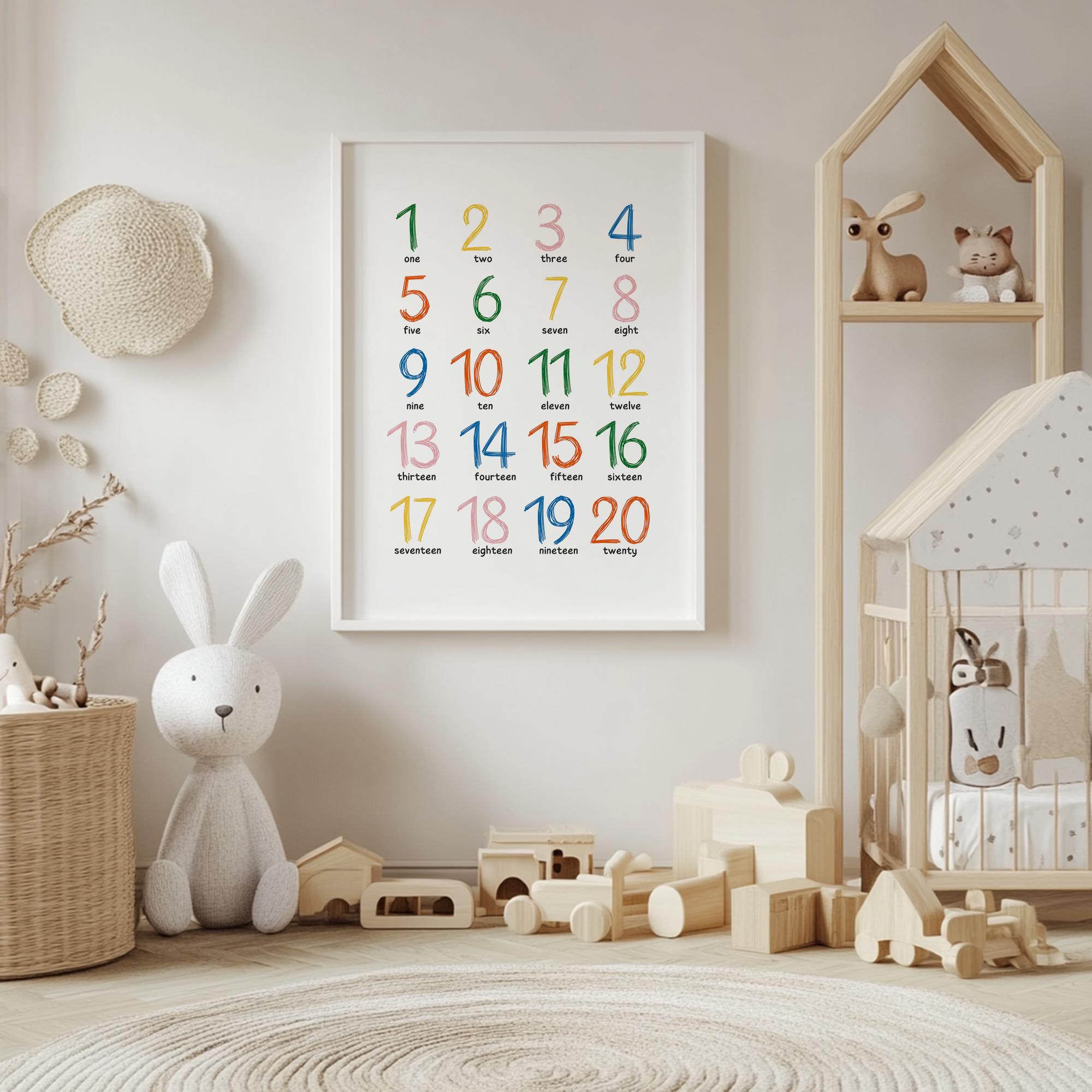 Colorful Numbers Poster - 1 to 20 Counting Chart for Kids - Etsy