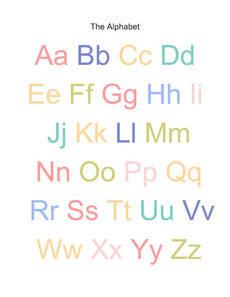 Rainbow Alphabet Poster, ABC Poster, Educational Wall Art Printable ...