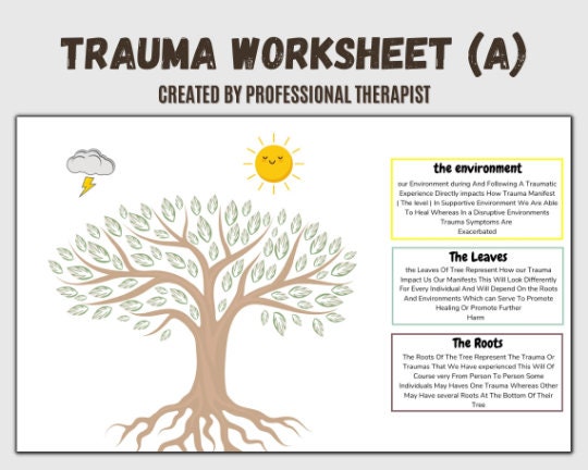 The Trauma Tree Therapeutic, Therapy Worksheets, Therapy Resources ...