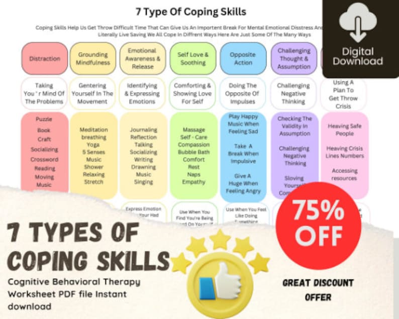 7 Types of Coping Skills Png, Worksheet for Identifying Png, Using ...