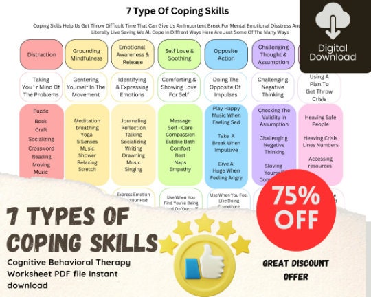 7 Types of Coping Skills Png, Worksheet for Identifying Png, Using ...