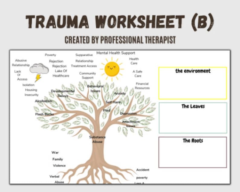 The Trauma Tree Therapeutic, Therapy Worksheets, Therapy Resources ...