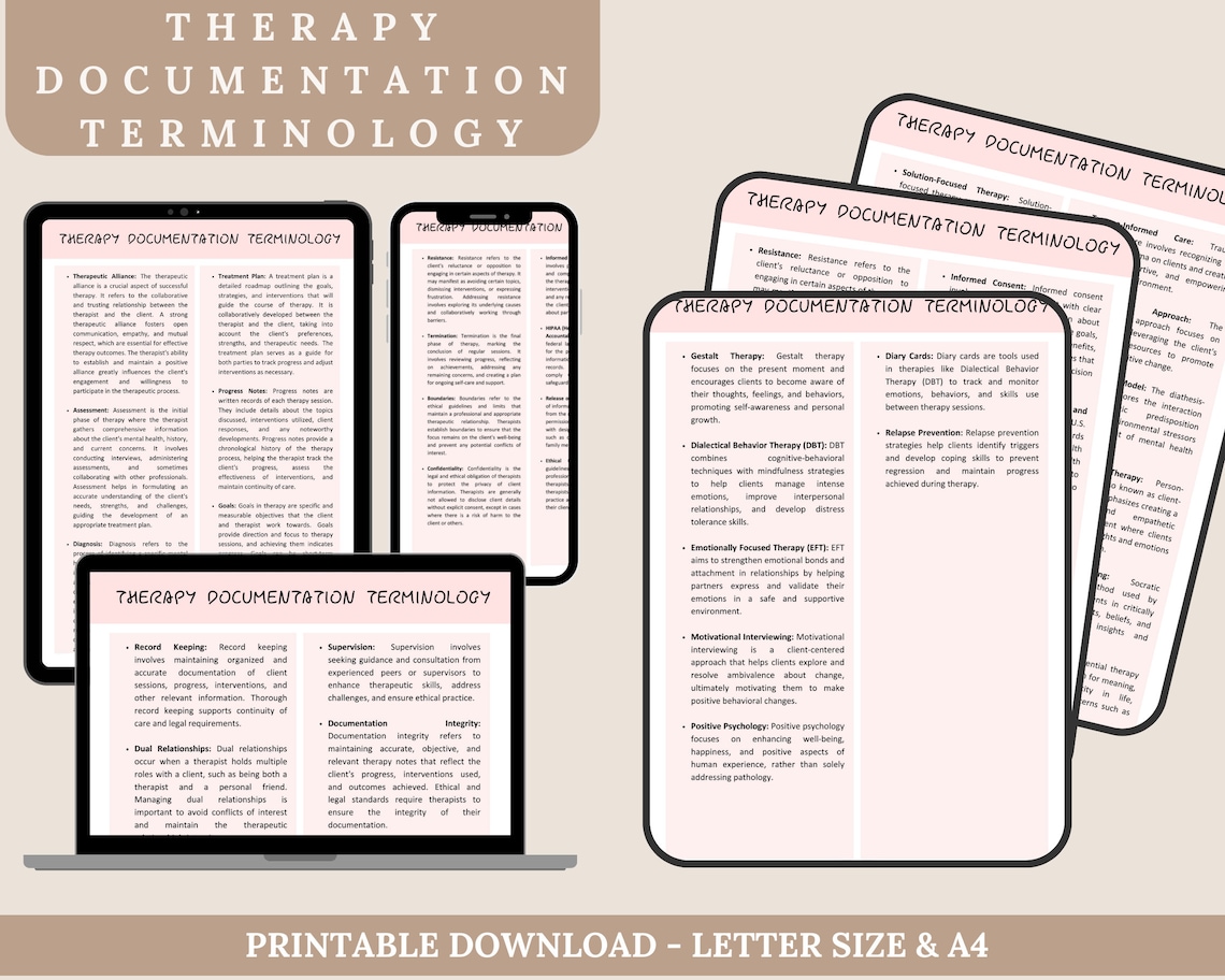 Therapy Progress Notes Cheat Sheet Bundle SMART Goals Treatment Plan ...