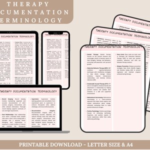 Therapy Progress Notes Cheat Sheet Bundle SMART Goals Treatment Plan ...