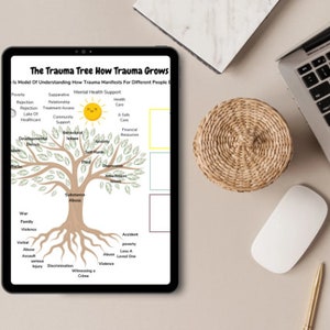 The Trauma Tree Therapeutic, Therapy Worksheets, Therapy Resources ...