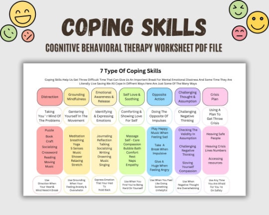 7 Types of Coping Skills Png, Worksheet for Identifying Png, Using ...