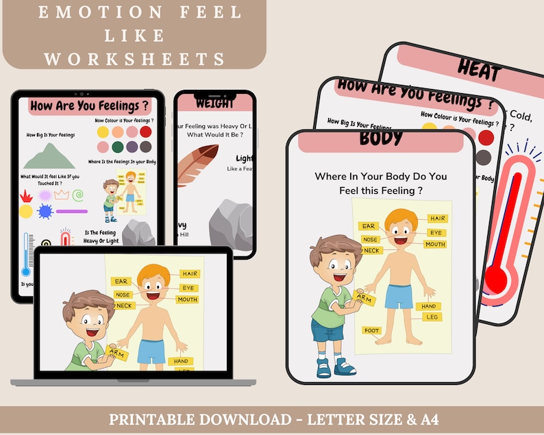 Emotions in the Body Poster and Printable Cards | Helping Students to ...