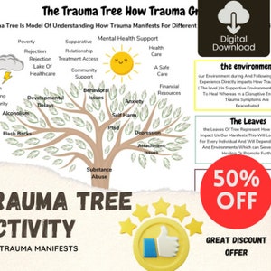 The Trauma Tree Therapeutic, Therapy Worksheets, Therapy Resources ...