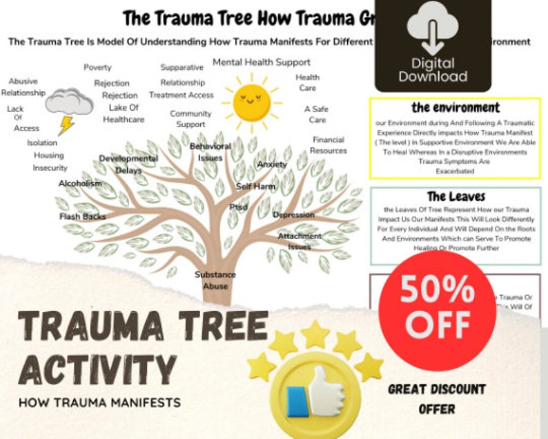 The Trauma Tree Therapeutic, Therapy Worksheets, Therapy Resources ...