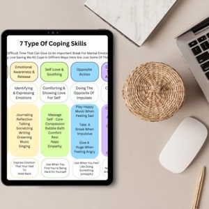 7 Types of Coping Skills Png, Worksheet for Identifying Png, Using ...