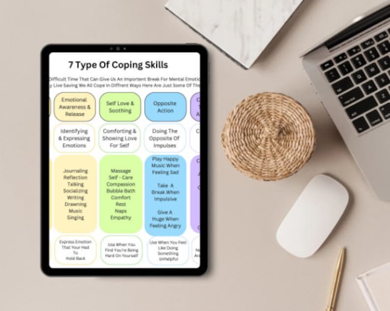 7 Types of Coping Skills Png, Worksheet for Identifying Png, Using ...