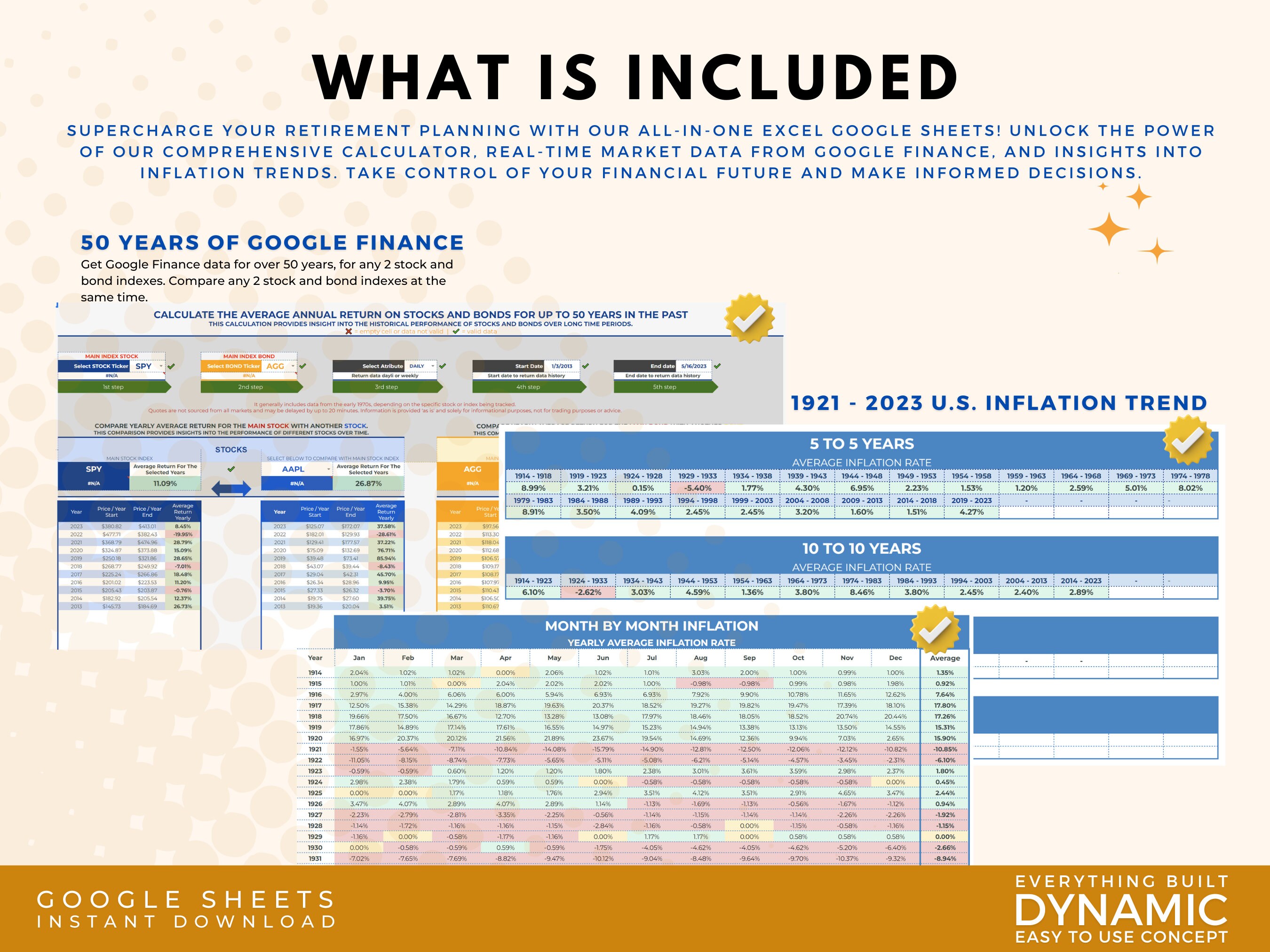 Retirement Planning Calculator Google Sheet, Calculate Retirement ...