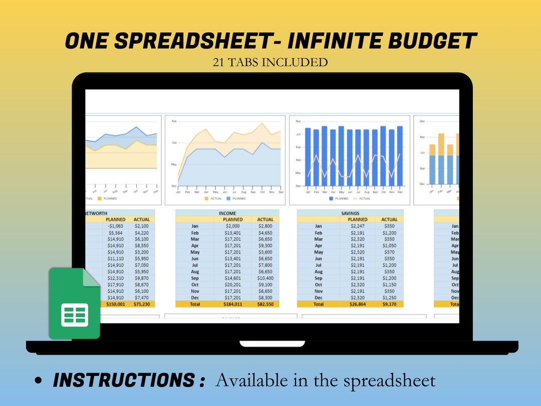 Beginner Budget Spreadsheet, Easy-to-use Google Budget Sheets, Personal ...