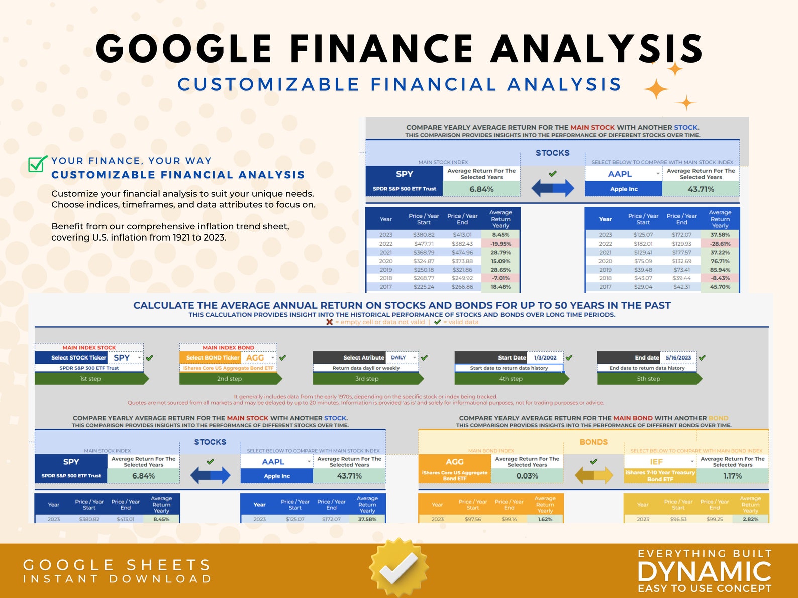 Retirement Digital Financial Planner Bundle, Easy to Use Google Sheets ...
