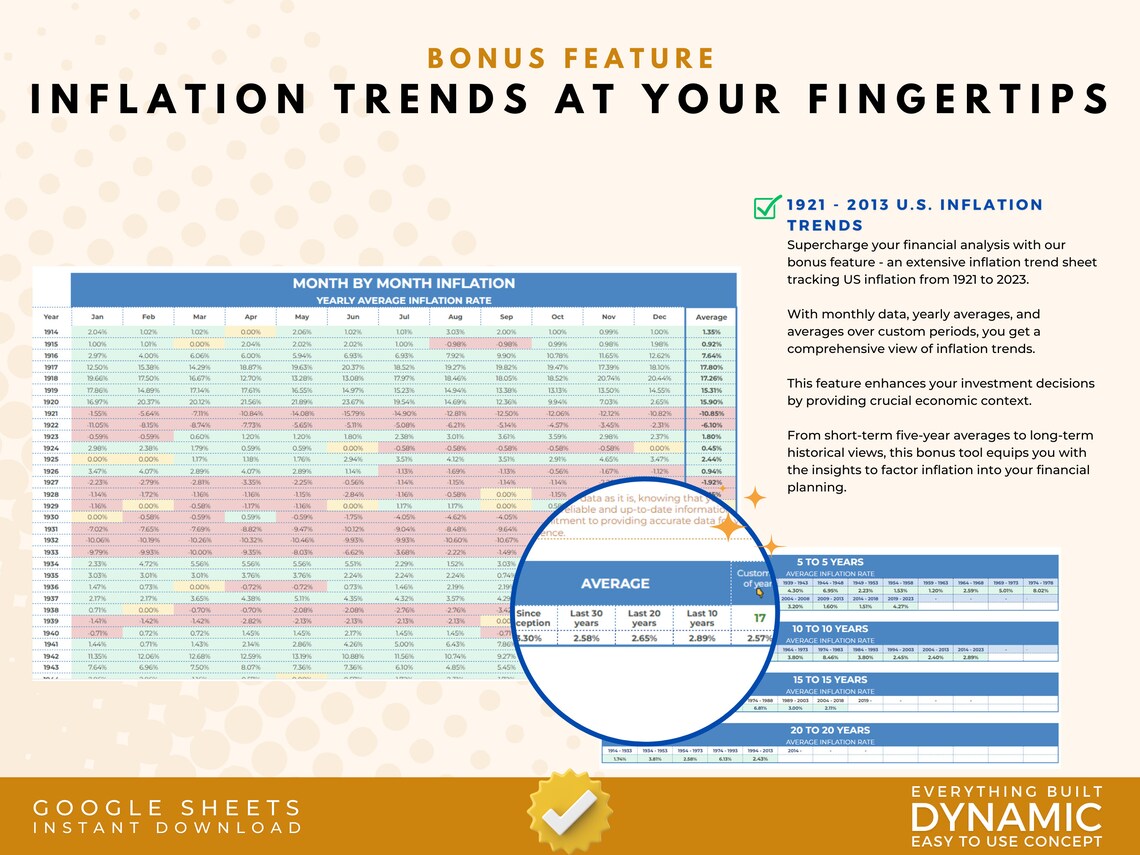 Financial Analysis Spreadsheet | Stock and Bond Indices Tracker | Real ...
