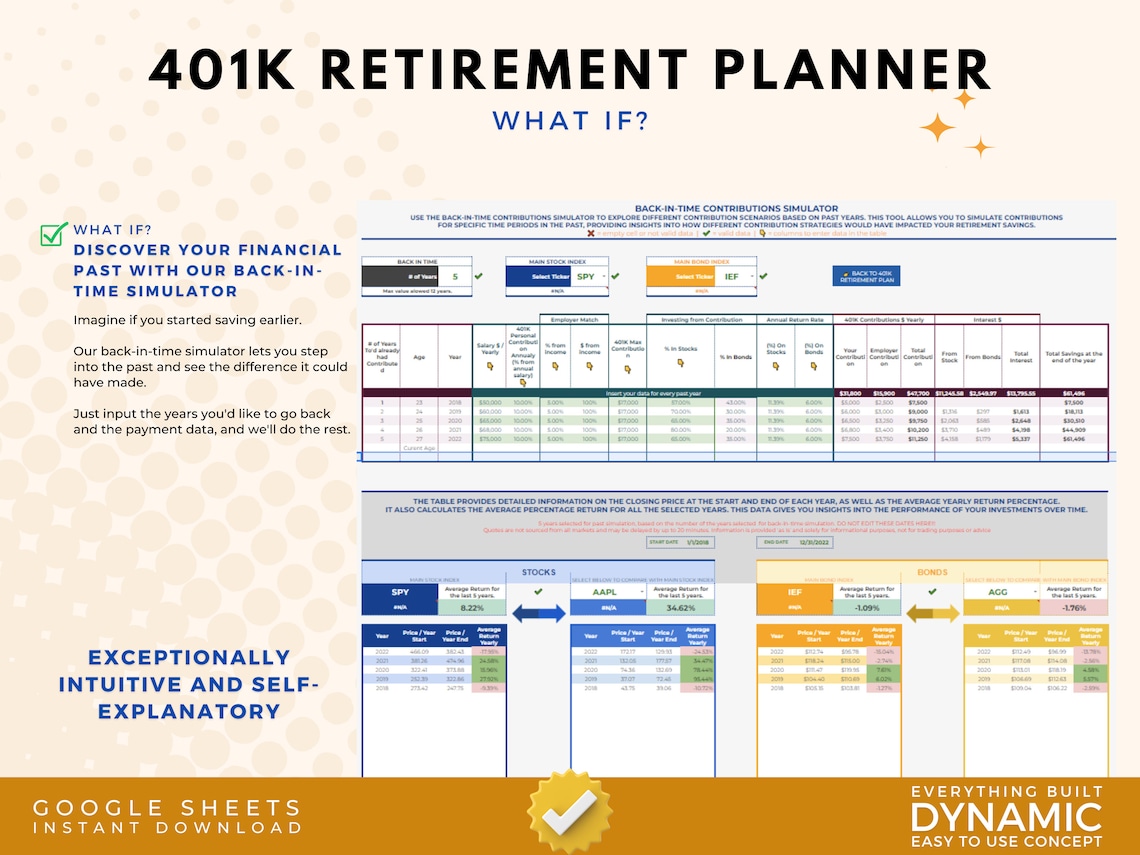 Retirement Digital Financial Planner Bundle, Easy to Use Google Sheets ...