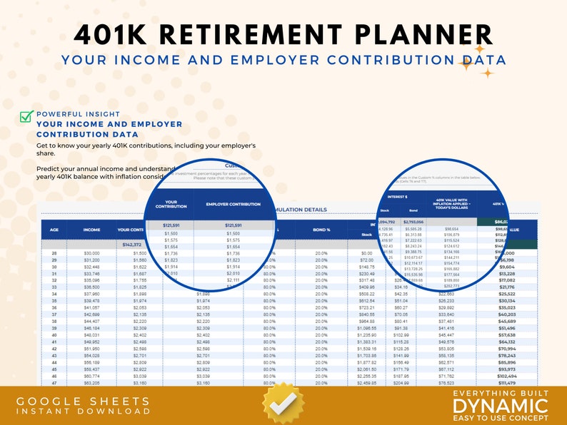 Retirement Digital Financial Planner Bundle, Easy to Use Google Sheets ...