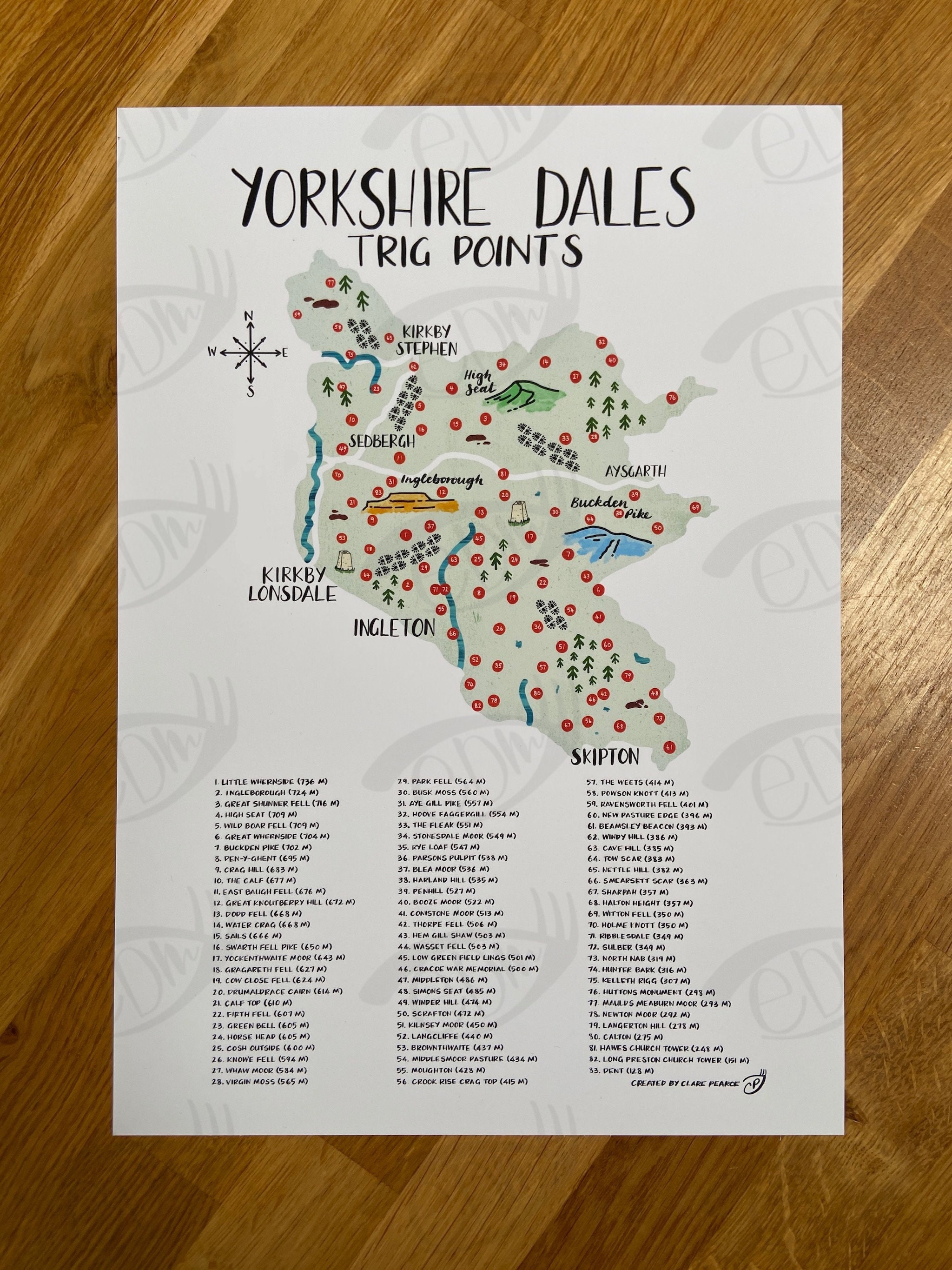 Yorkshire Dales National Park Trig Point Map - Etsy UK