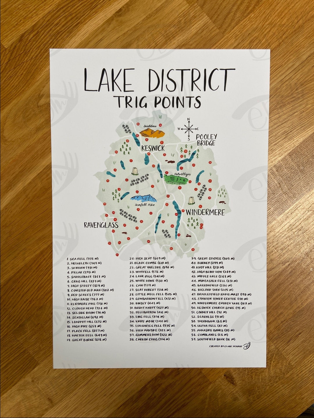 Lake District National Park Trig Point Map - Etsy UK