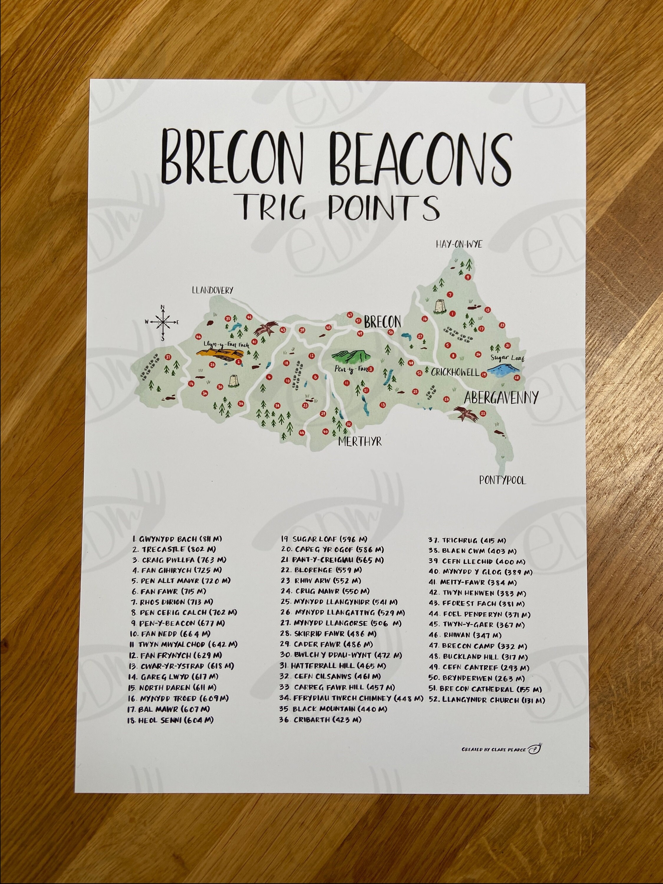 Brecon Beacons National Park Trig Point Map - Etsy UK