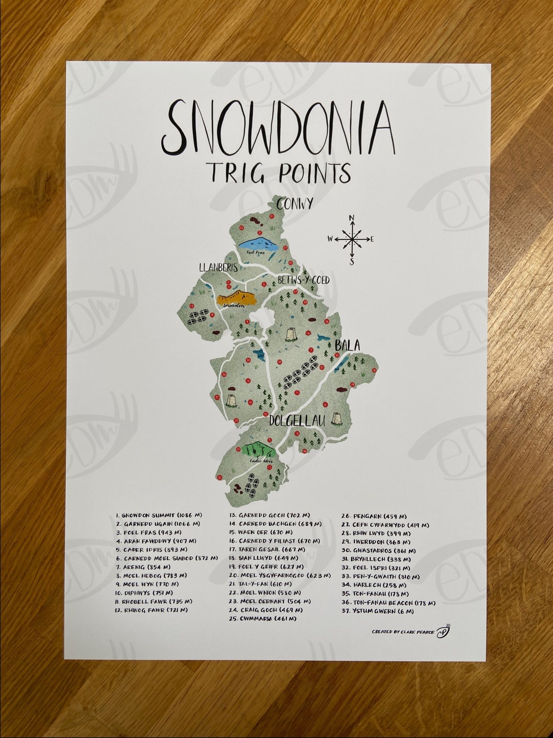 Snowdonia National Park Trig Point Map - Etsy UK
