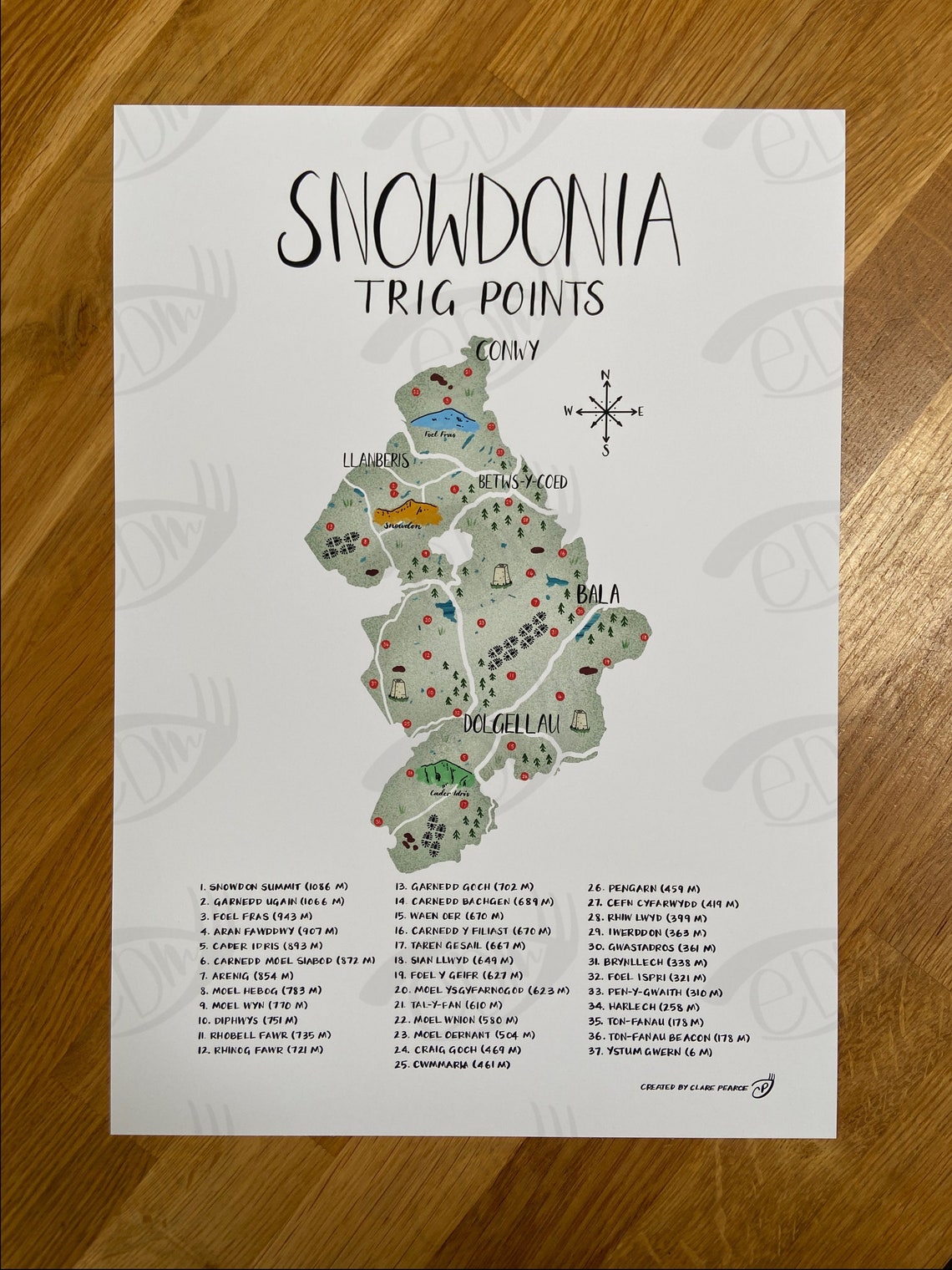 Snowdonia National Park Trig Point Map - Etsy UK