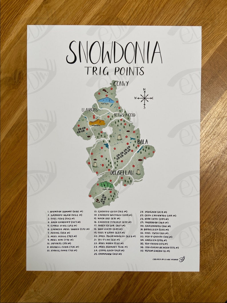 Snowdonia National Park Trig Point Map - Etsy