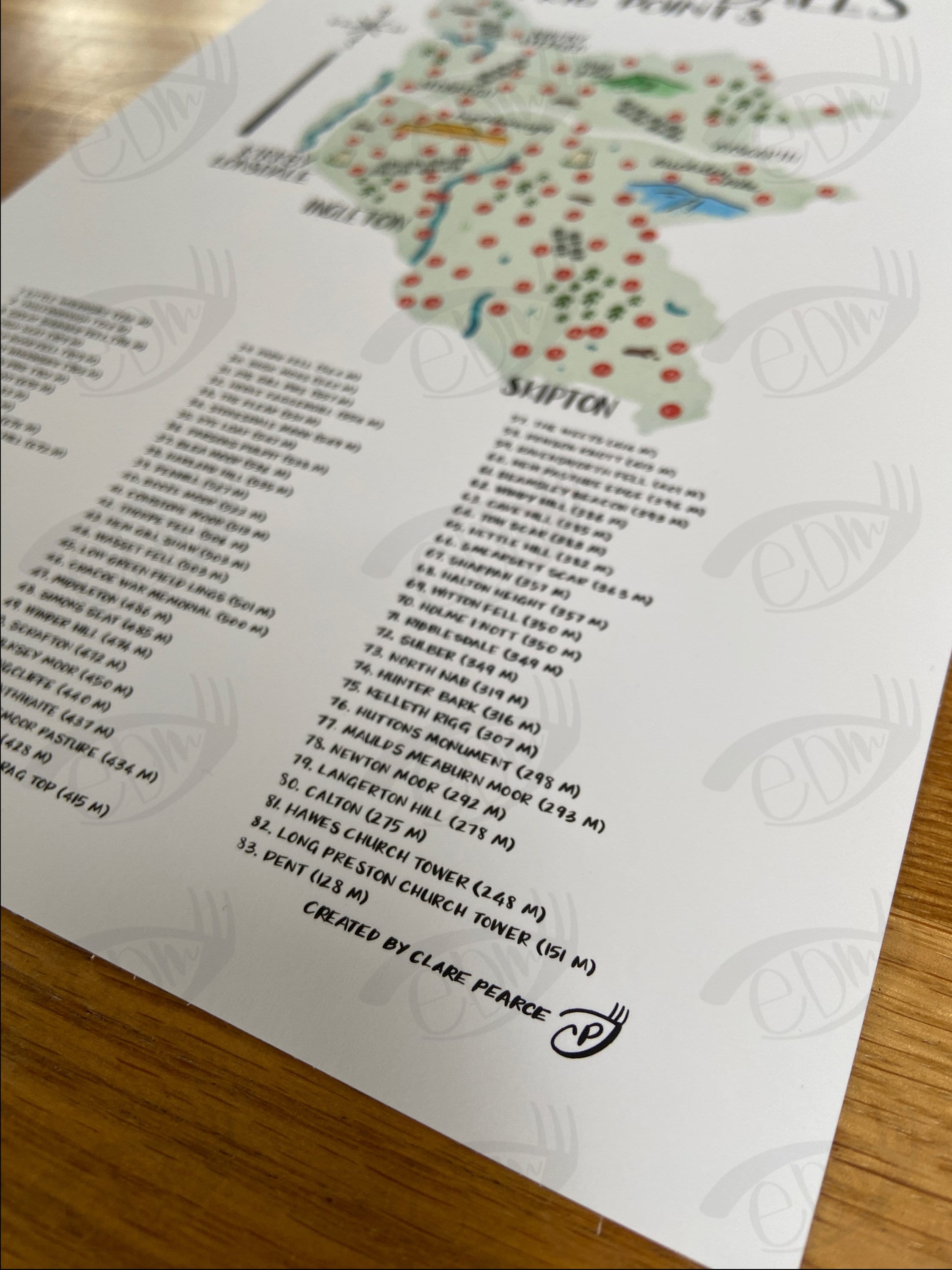 Yorkshire Dales National Park Trig Point Map - Etsy UK