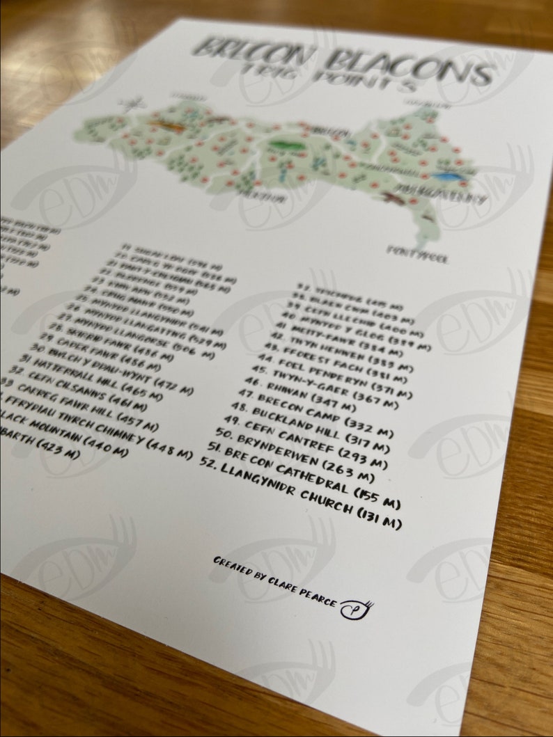 Brecon Beacons National Park Trig Point Map - Etsy UK