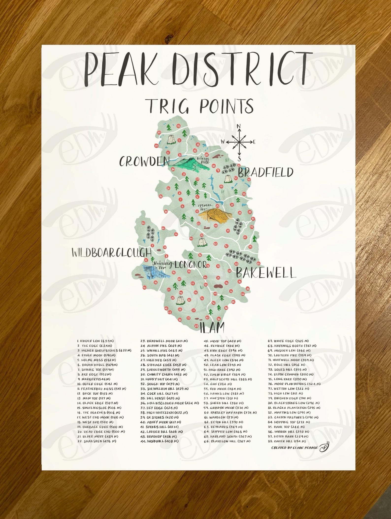 Peak District National Park Trig Point Map - Etsy UK
