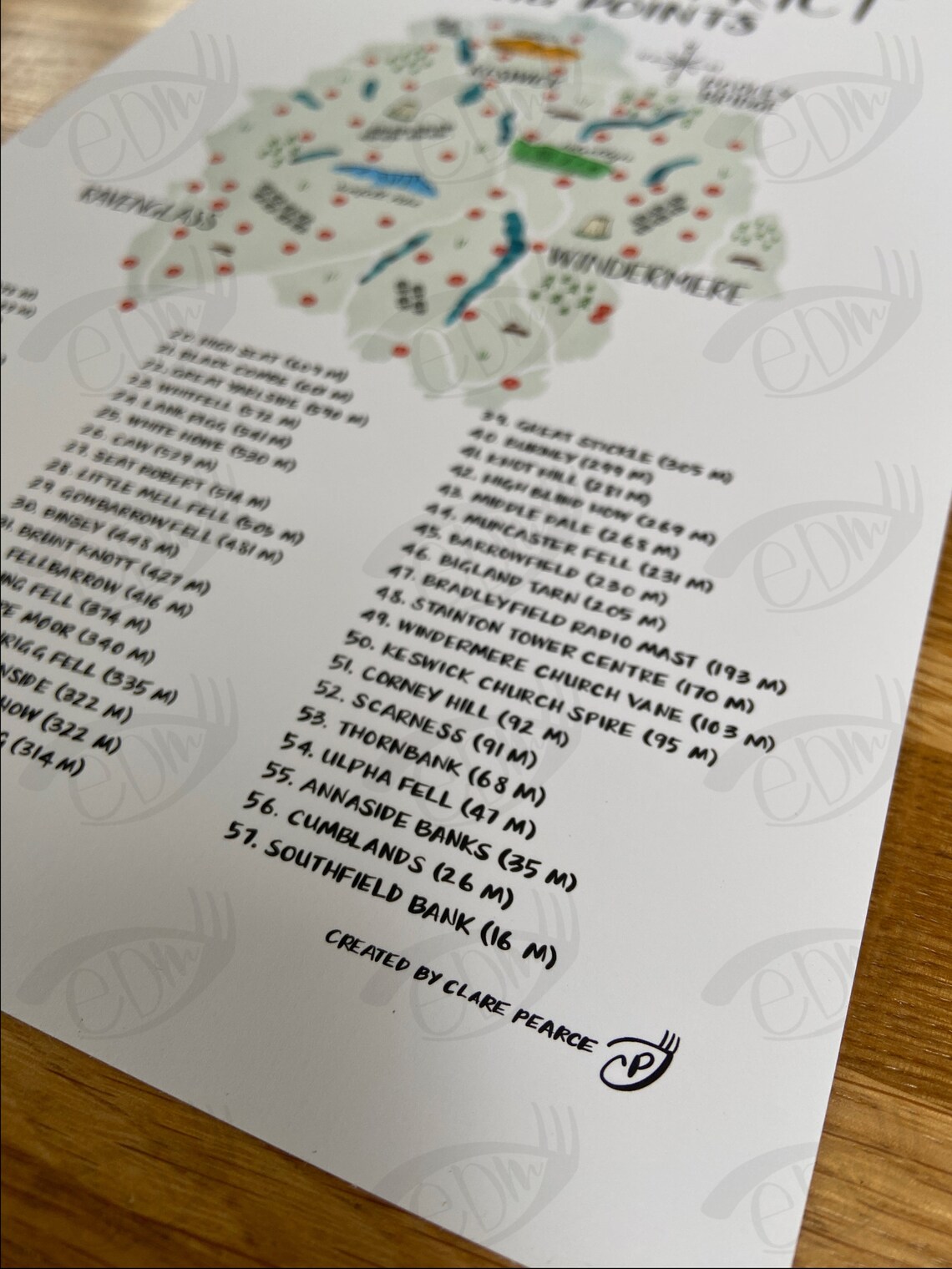 Lake District National Park Trig Point Map - Etsy UK