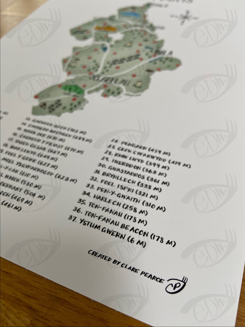 Snowdonia National Park Trig Point Map - Etsy UK