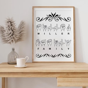 American Sign Language Alphabet Font SVG, PNG, Hand Gesture Font, ASL ...