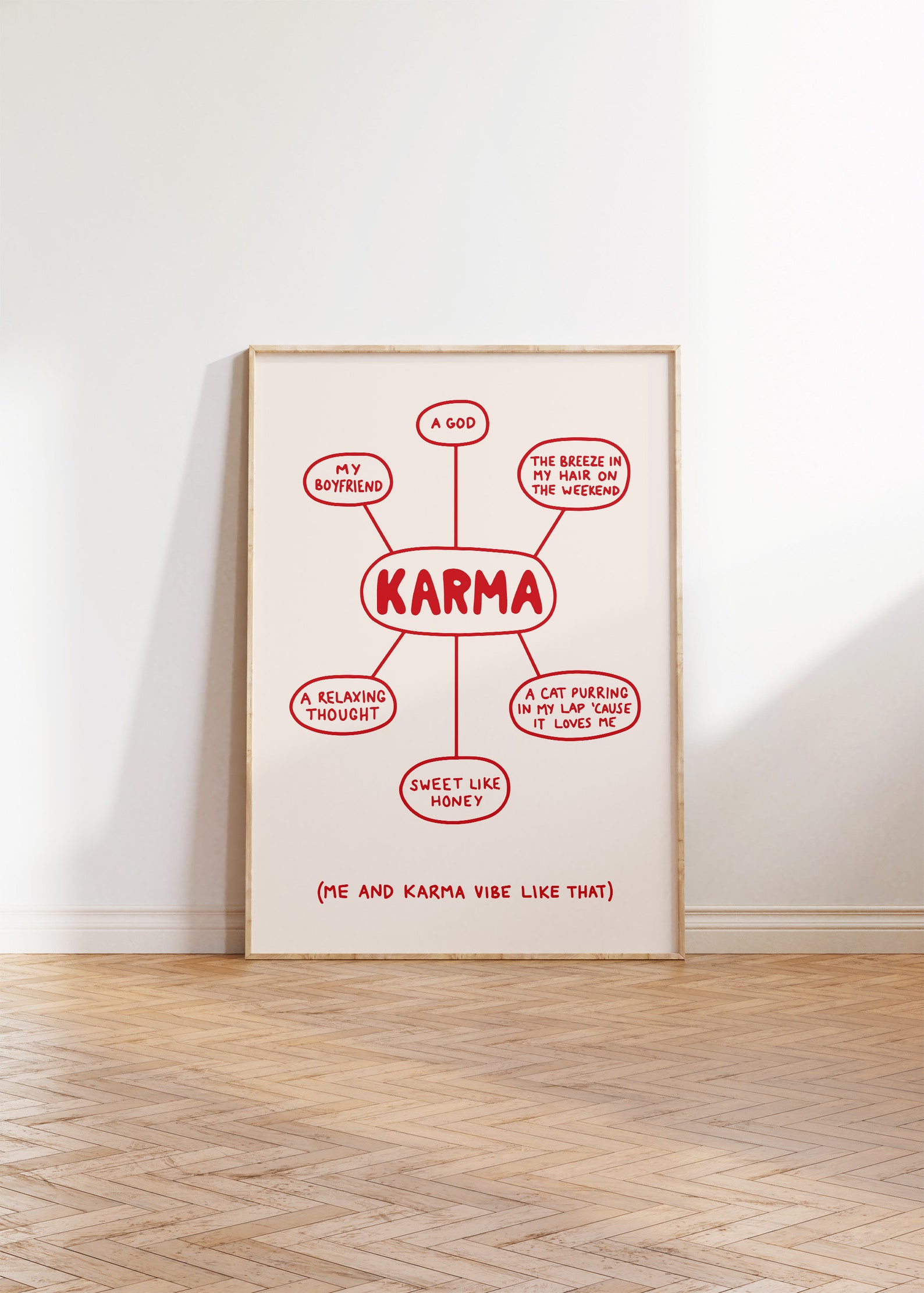 Karma Mindmap Poster, Midnights Lyric Poster, Taylor Swiftie Poster ...