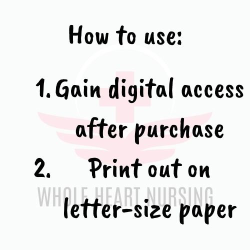 10 Printable Disease Process Template, Digital Download, Student Nurse Template - Etsy