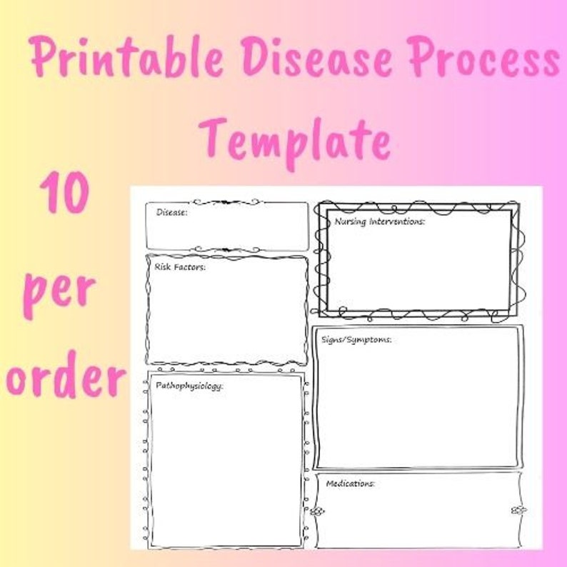 10 Printable Disease Process Template, Digital Download, Student Nurse ...