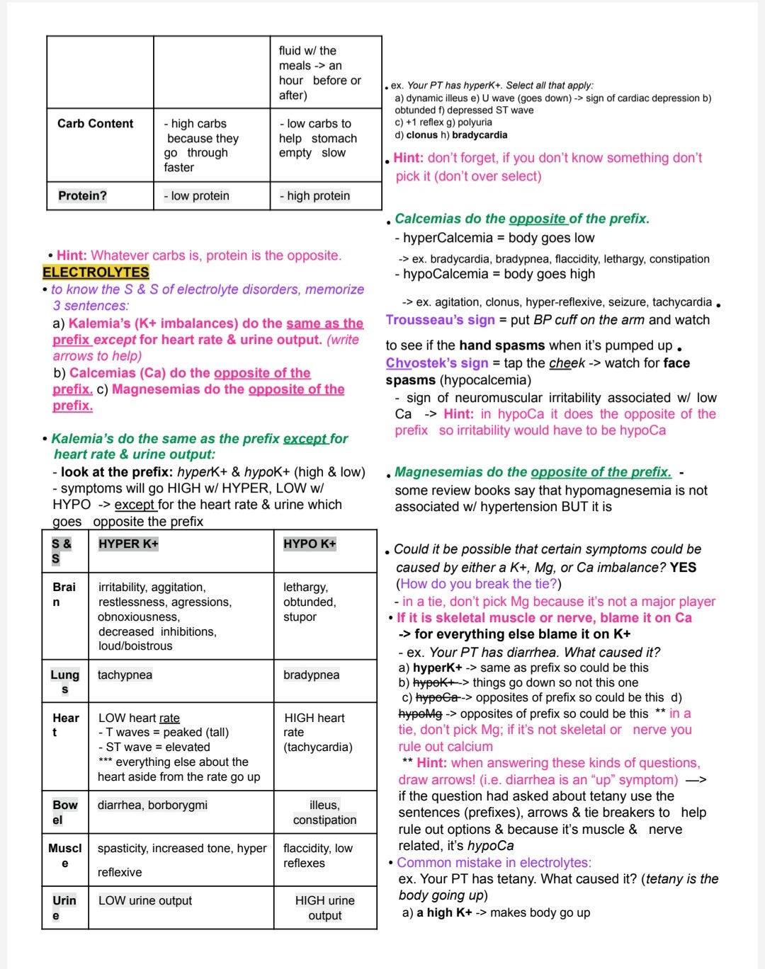 Mark K NCLEX Lecture Notes 1-12 - Etsy Mark K NCLEX Lecture Notes 1-12 - Etsy