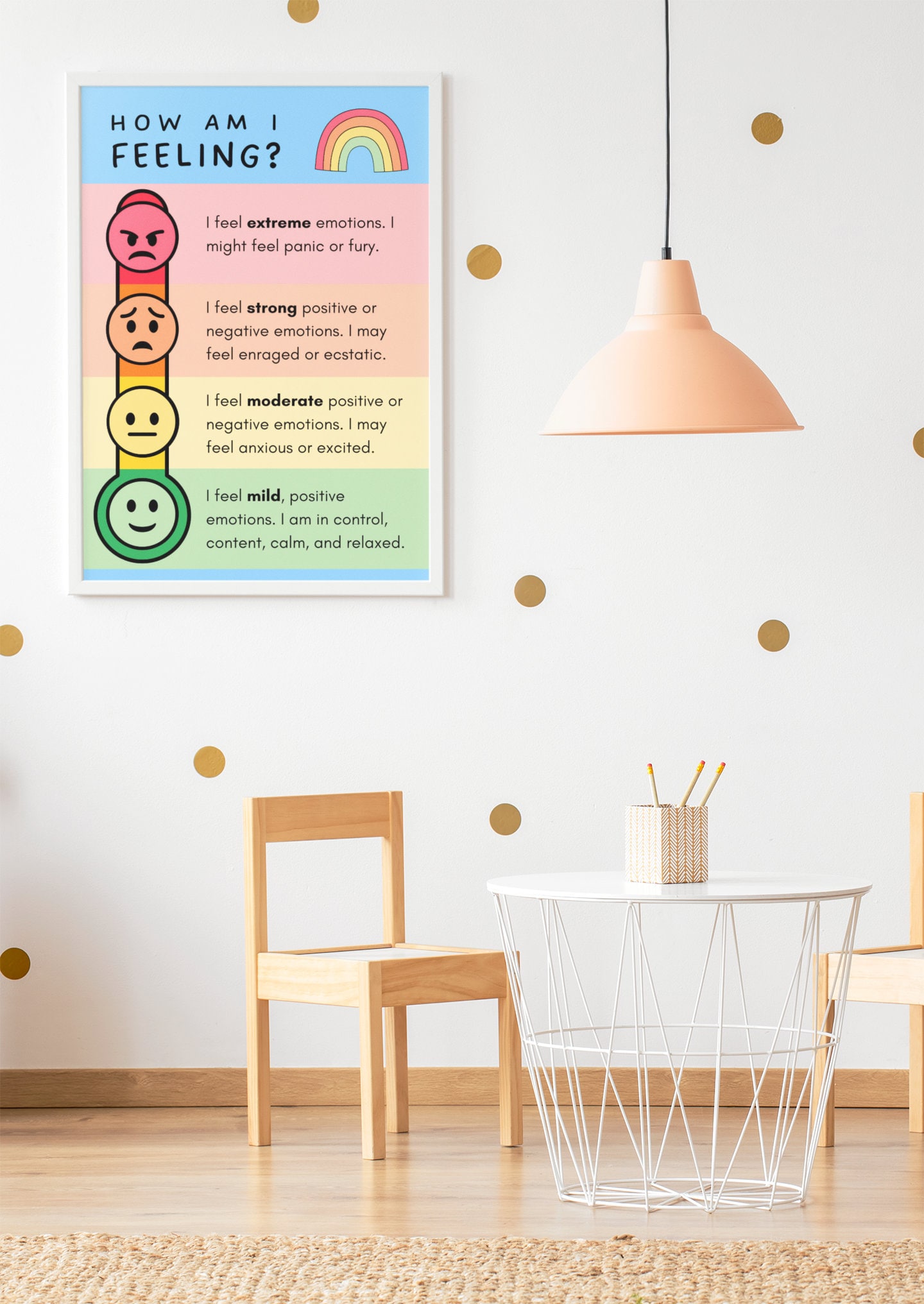 Feelings and Emotions Thermometer Poster | Emotion Rainbow Poster ...