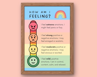 Feelings Thermometer - Etsy