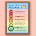 Feelings Thermometer Poster | Social Emotional Learning (digital ...